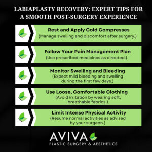 Labiaplasty Recovery: What to Expect After Intimate Plastic Surgery