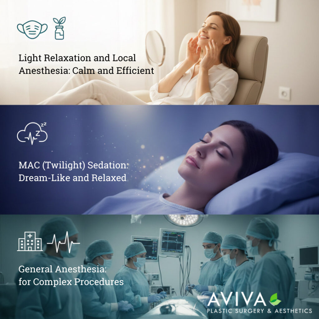 Sedation Options for Plastic Surgery | MAC vs. Local Anesthesia